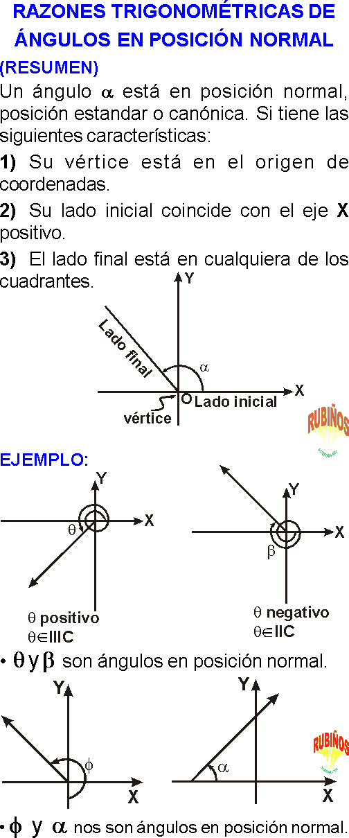 Razones TrigonomÉtricas De Ángulos En PosiciÓn Normal Ejercicios