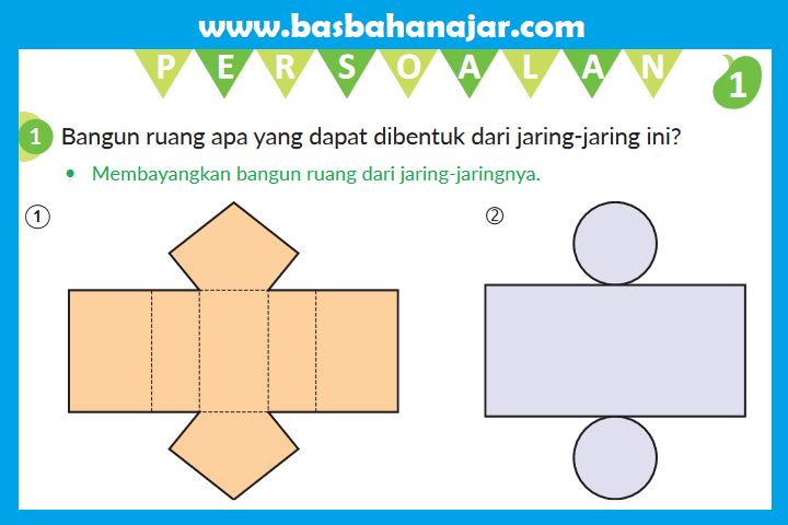 Kunci Jawaban Mtk Kelas 5 Halaman 83 Persoalan 1 Bab 14 Vol 2