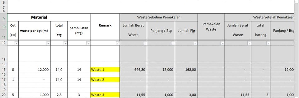 Cara Mudah Menghitung Bestat Besi Bar Bending Schedule Bbs Civil