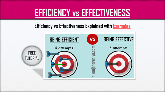 Difference Between Efficiency And Effectiveness Six Sigma