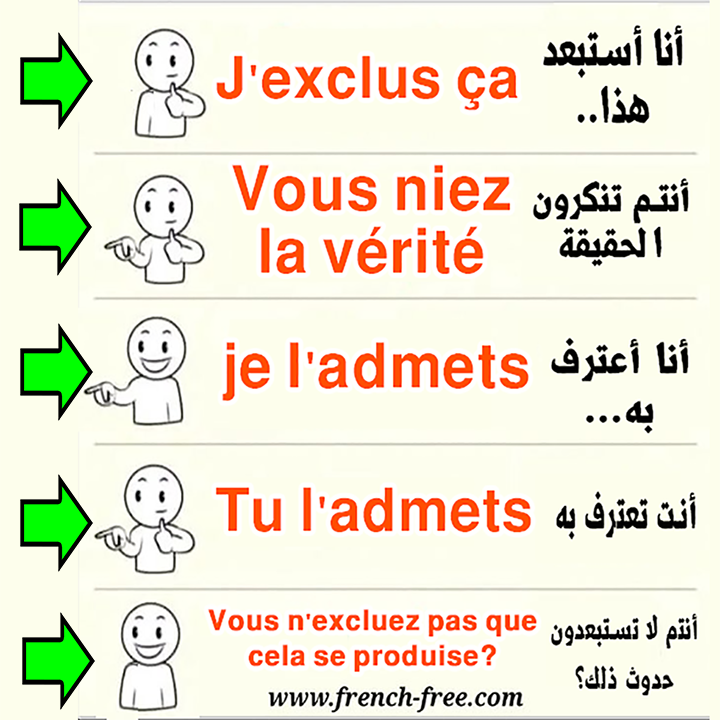 S2 الدرس 45 تعلم اللغة الفرنسية يومياً بسرعة 5 جمل هامة في دقيقتين