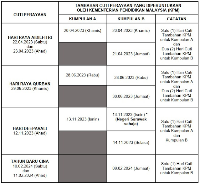 Takwim Kalendar Akademik Persekolahan Dan Cuti Perayaan Sesi 20232024