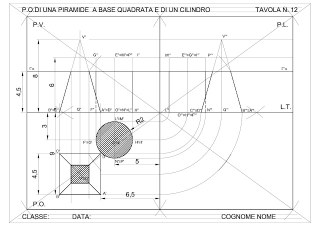 Appunti Di Tecnologia Classi Seconde Tavola N 12