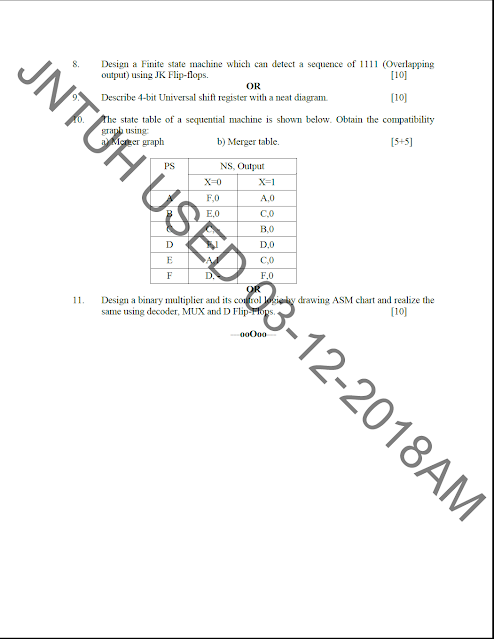 Jntuh Btech Switching Theory And Logic Design Novemberdecember 2018