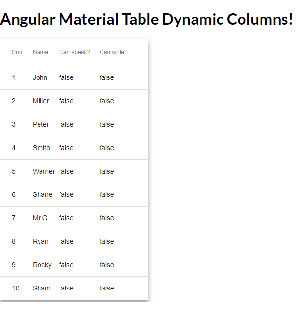 Angular Material Table Dynamic Columnsdynamic Columns Mat Table