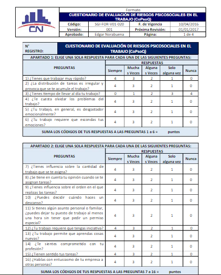 Normatividad Del Riesgo Psicosocial