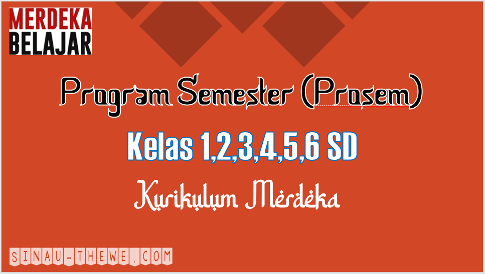 Prosem Kelas Sd Kurikulum Merdeka Sinau Thewe Hot Sex Picture