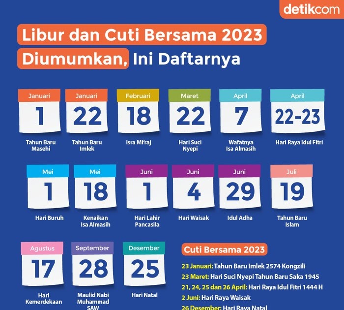 Kalender 2023 Lengkap Hari Libur Nasional Tanggal Merah Cuti Bersama