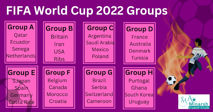 Fifa World Cup 2022