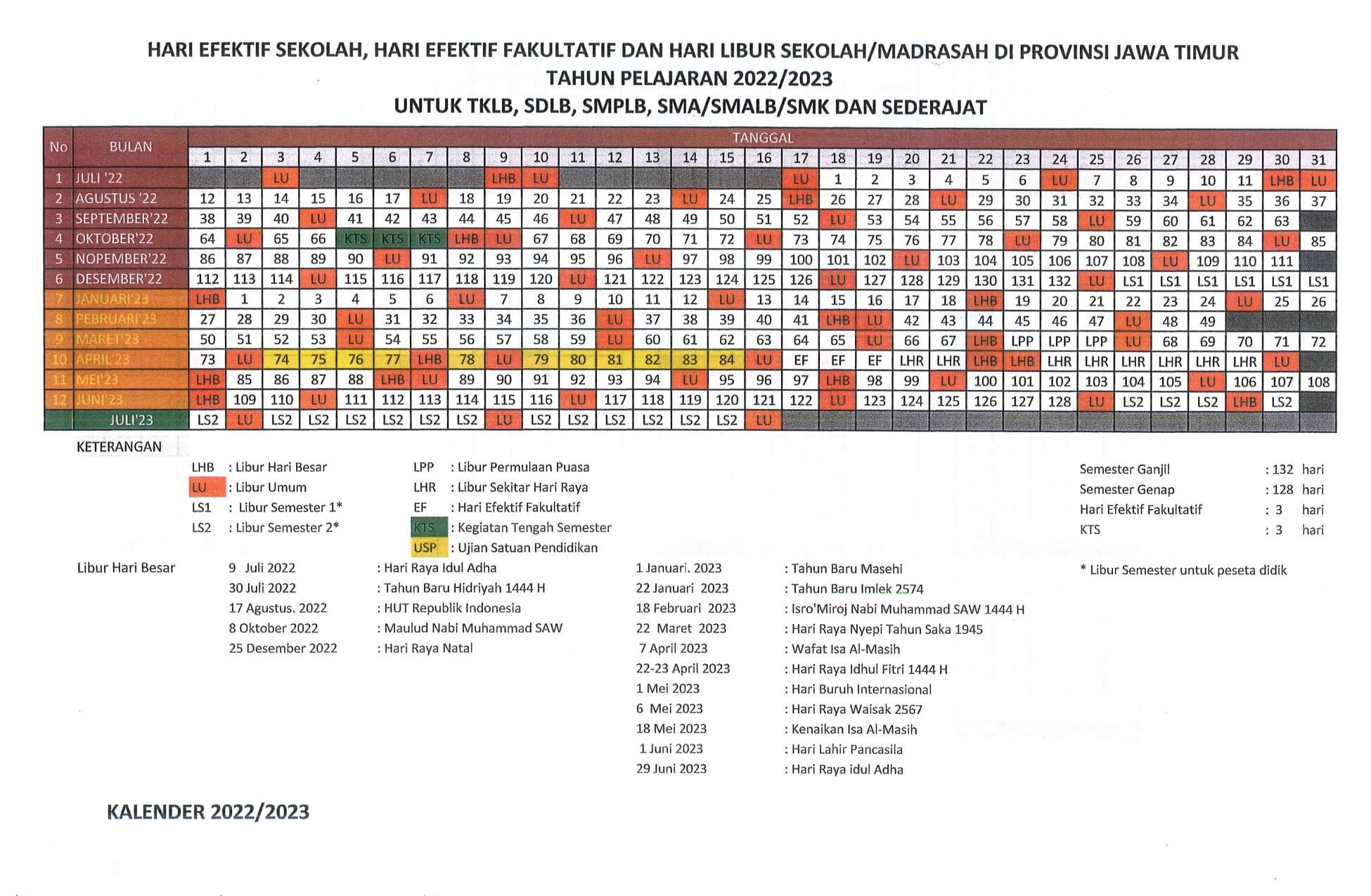 Download Kalender Pendidikan 20222023 Jawa Timur Lengkap Dengan Jadwal