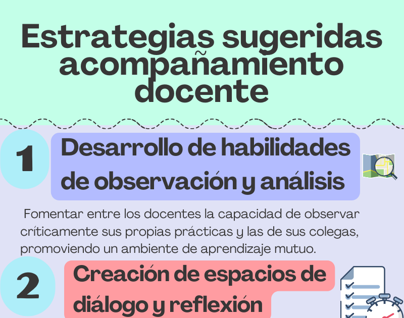 Estrategias De Acompañamiento Docente Para La Nueva Escuela Mexicana