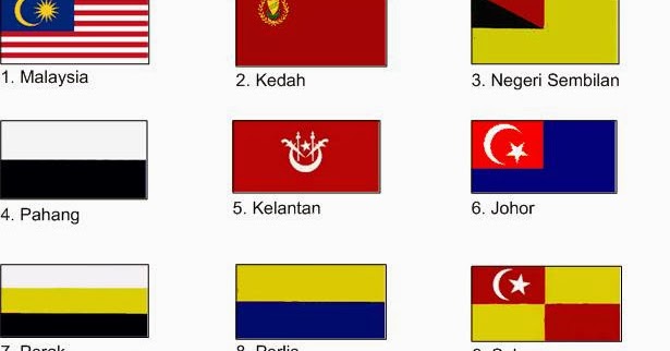 Susunan Bendera Negeri Di Malaysia Blake Mackay