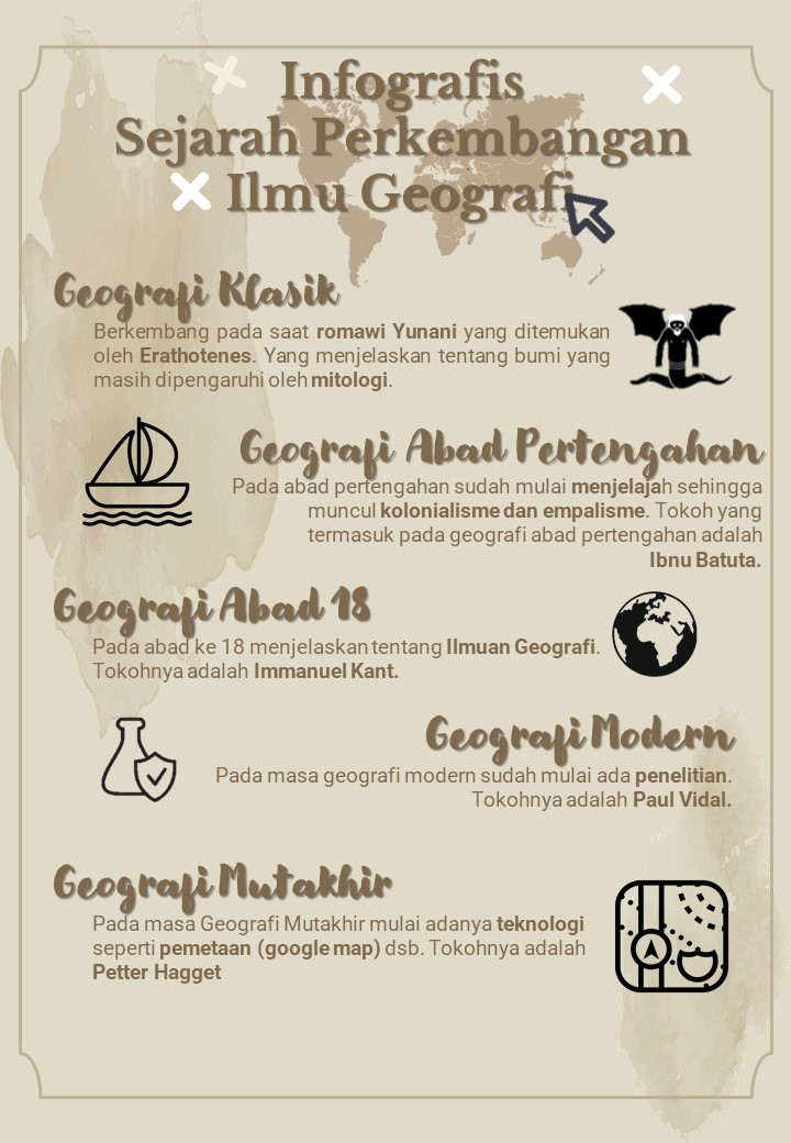 Fcs Fuat Cepat Selamat Produk 10 Geo 421 Menyajikan Contoh