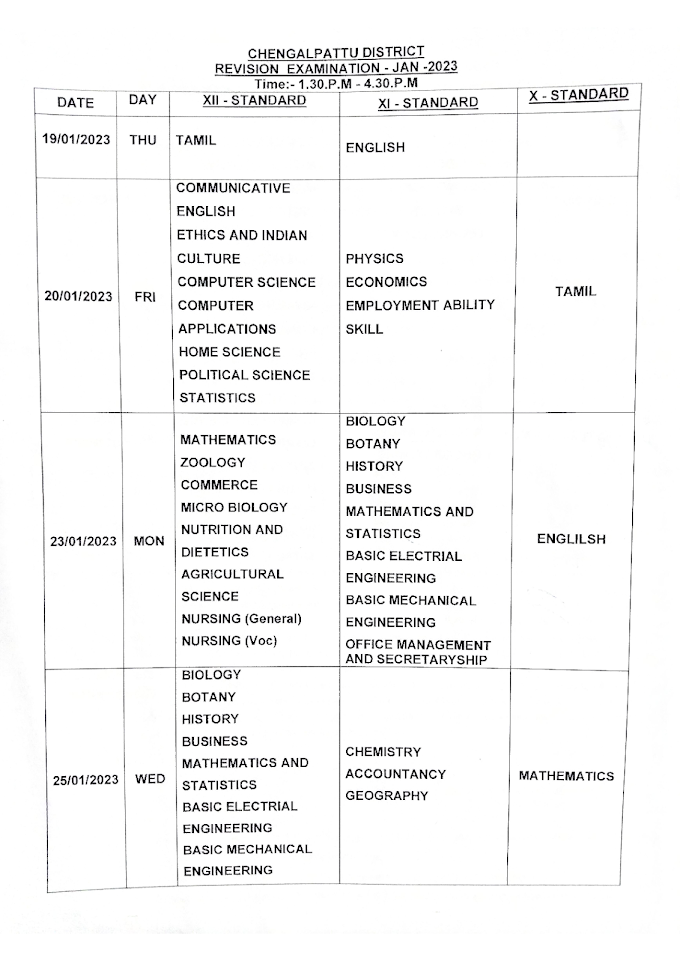 10th 2nd Revision Time Table 2023