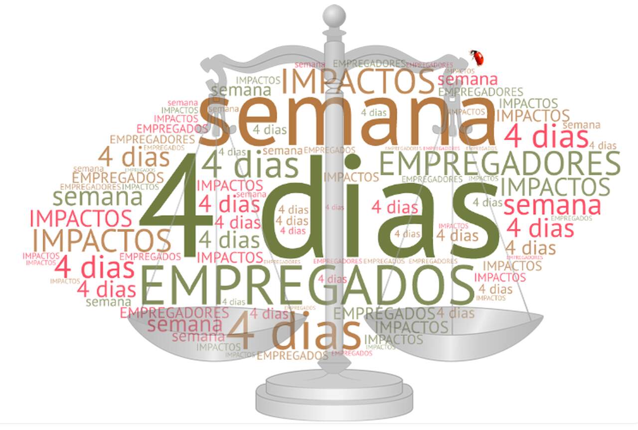 A Semana De Quatro Dias E Os Impactos Para Empregadores E Empregados