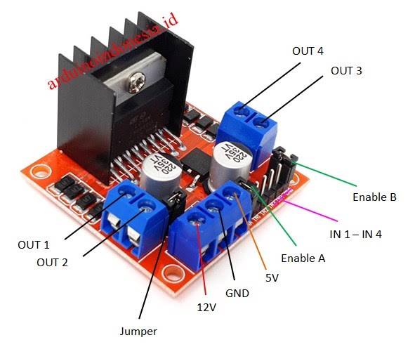 Driver Motor L298n Arduino Indonesia Tutorial Lengkap Arduino