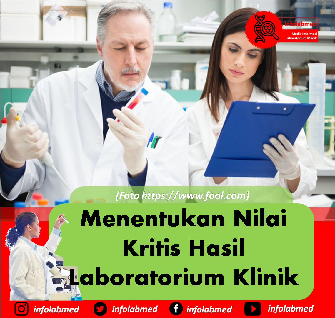 Menentukan Nilai Kritis Hasil Laboratorium Klinik