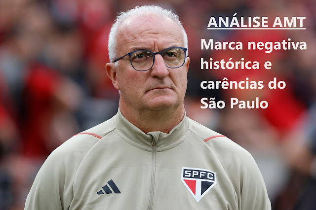 AnÁlise Avante Meu Tricolor 2 São Paulo Alcança Marca Negativa