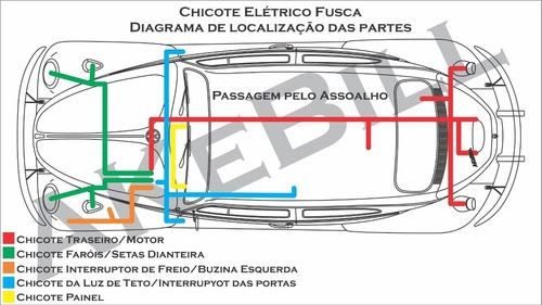 Auto Fusca Brasil Esquema Básico De Ligação Do Chicote Elétrico Do Fusca