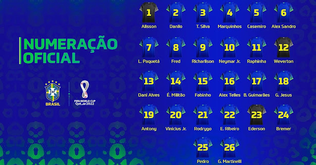 Veja A Numeração Dos Jogadores Da Seleção Brasileira Na Copa Do Mundo