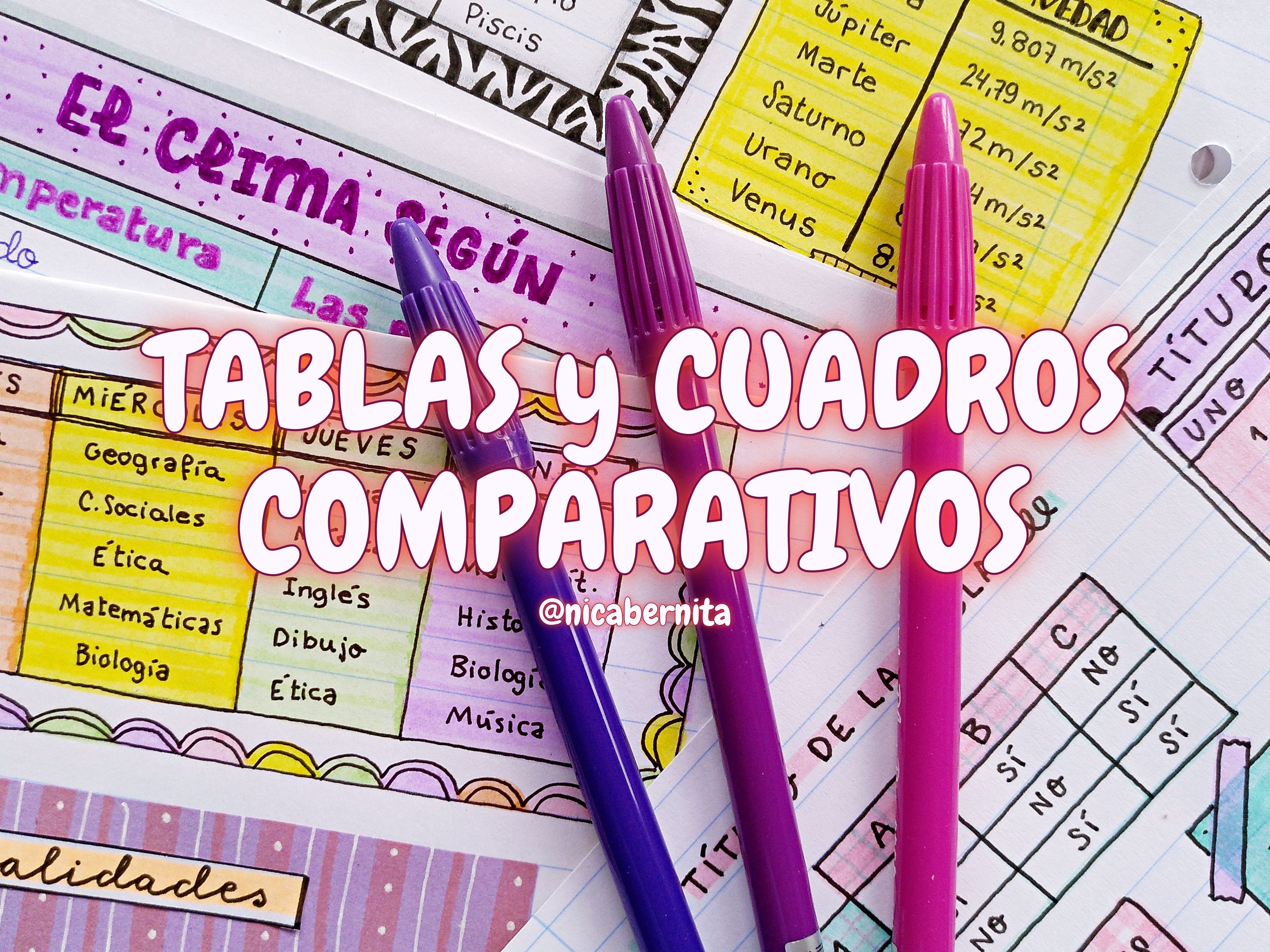 Tablas Y Cuadros Comparativos Como Herramienta De Estudio Y