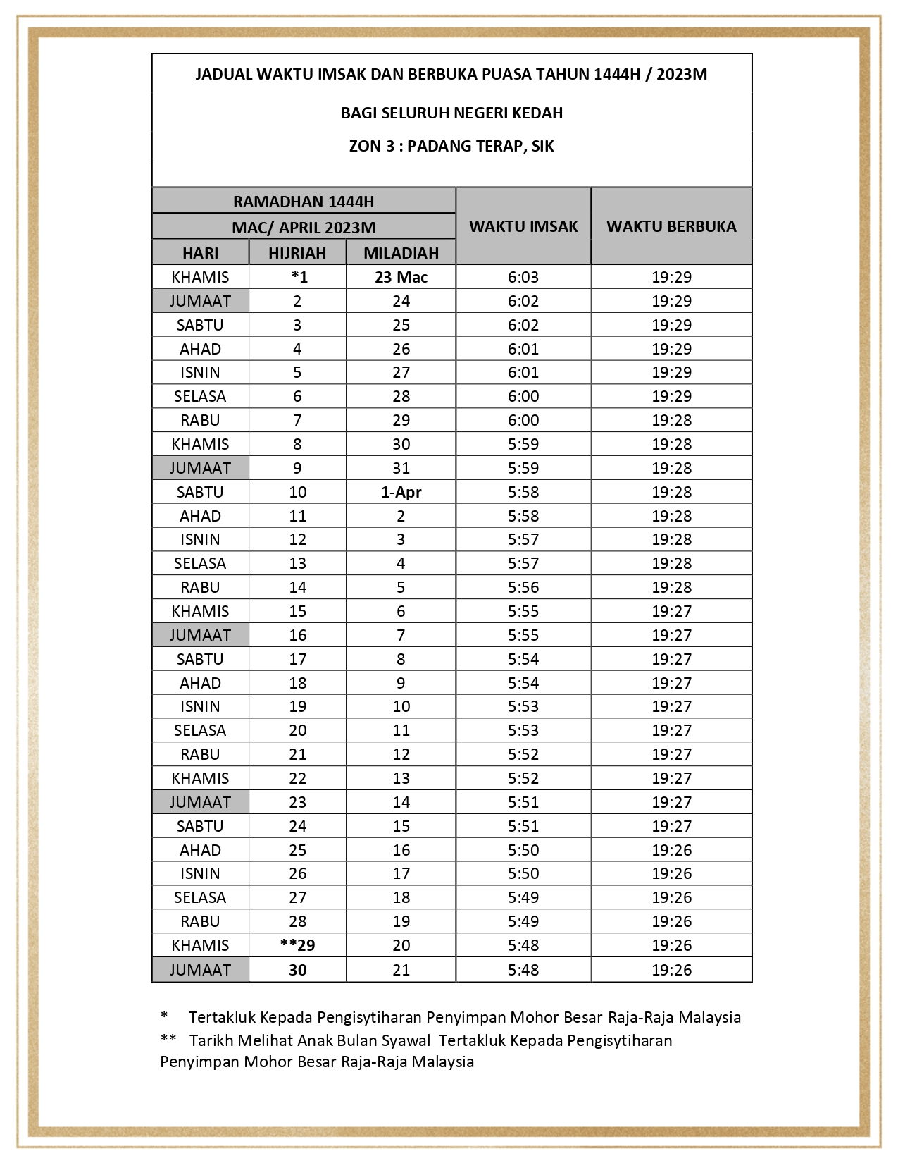 Jadual Waktu Imsak And Berbuka Puasa Kedah Tahun 1444h 2023m