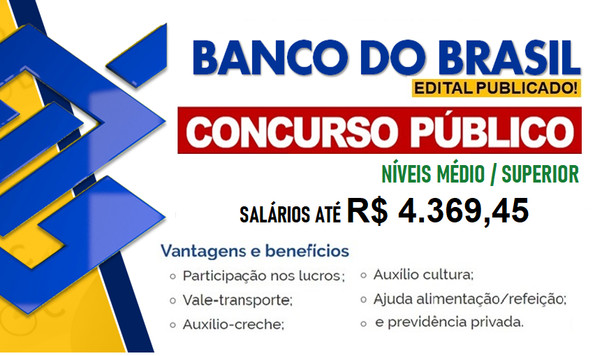 Concurso Bb 2023 Edital Abre Vagas Para Níveis Médio E Superior Com