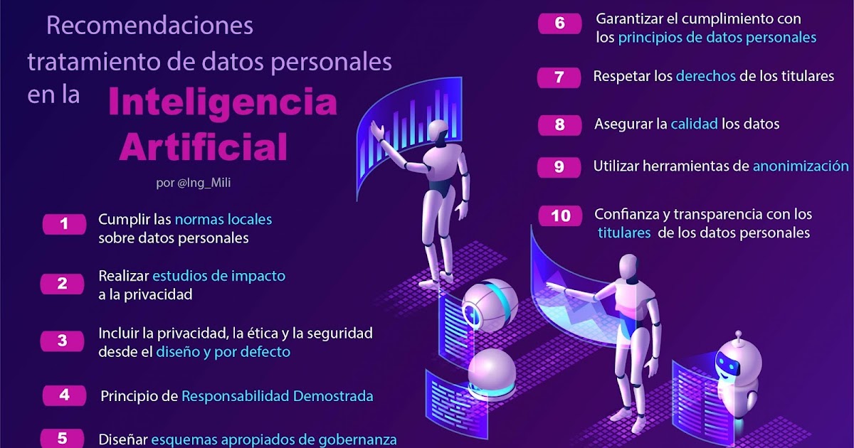 Nahun Frett Recomendaciones Tratamiento De Datos Personales En La