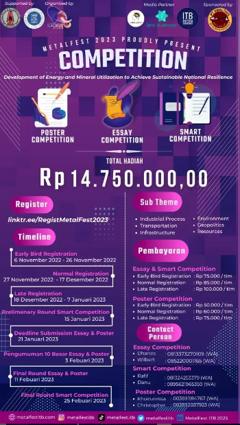 Lomba Desain Poster Nasional 2023 Di Itb Info Lomba 2024 Terbaru