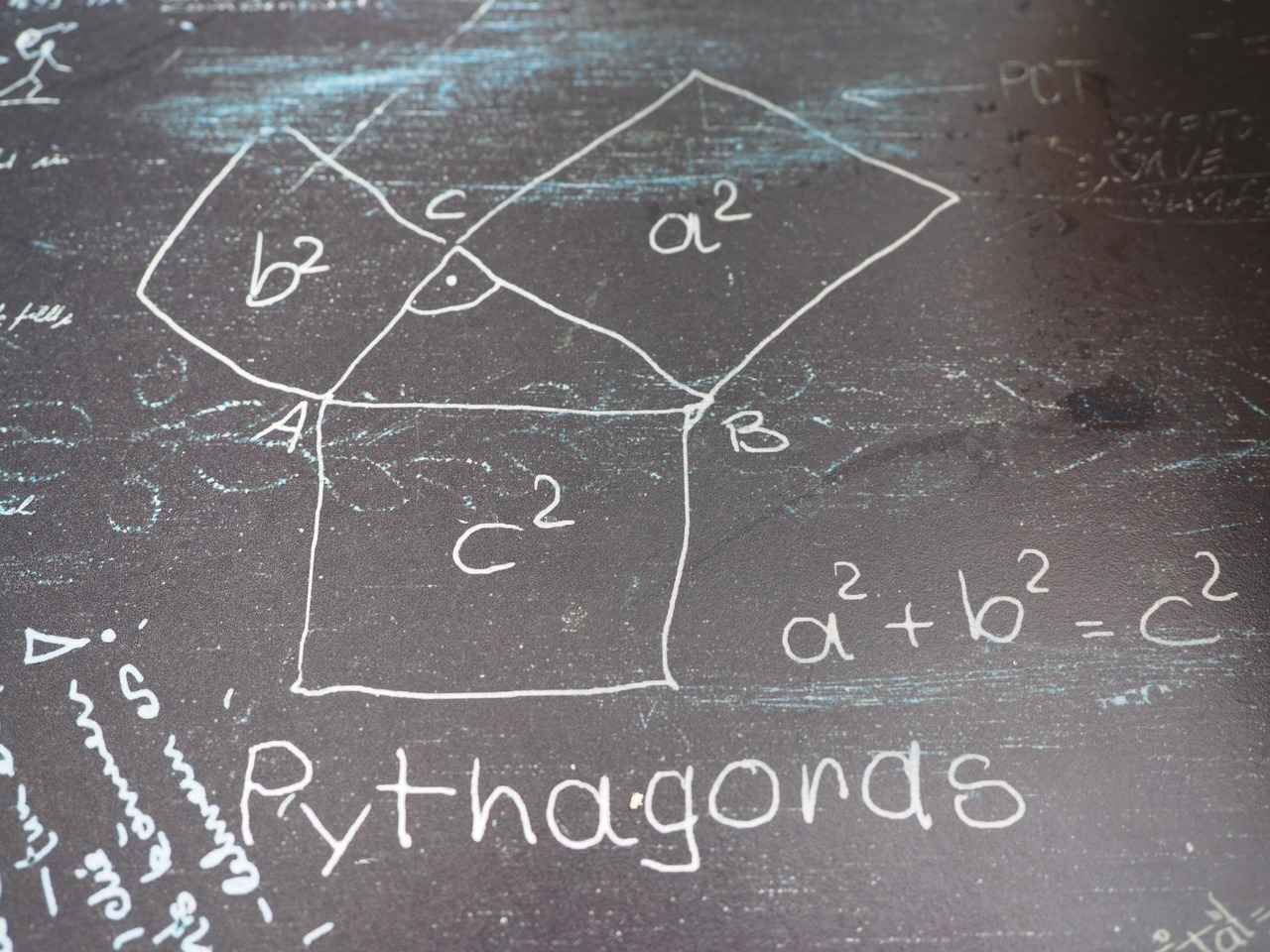 Mengenal Tripel Pythagoras Pengertian Dan Cara Menemukan Triple