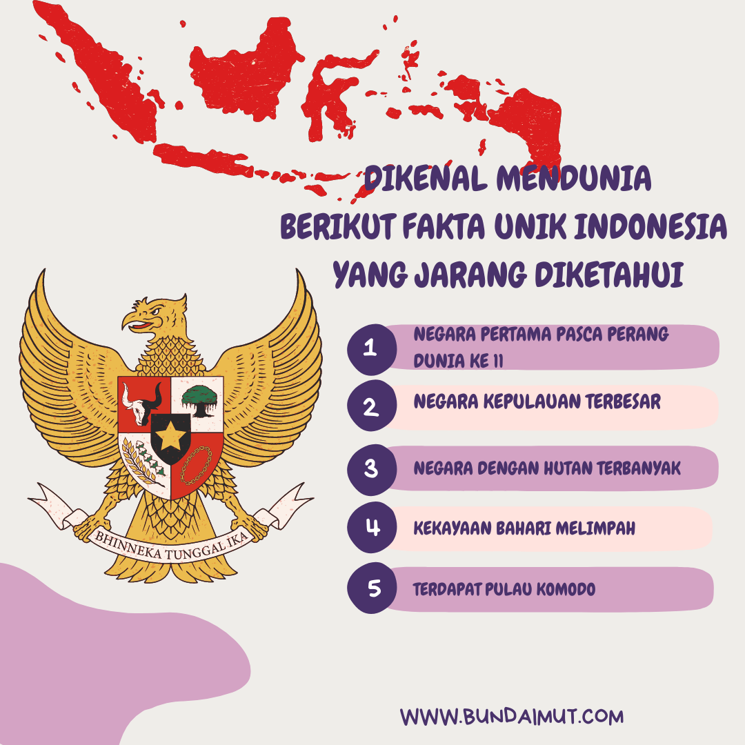 Apa Satu Fakta Tentang Indonesia Yang Jarang Orang Indonesia Ketahui