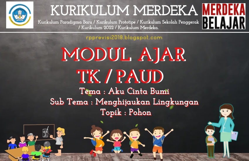 Modul Ajar Tk Paud Kurikulum Merdeka 2022 Topik Siron