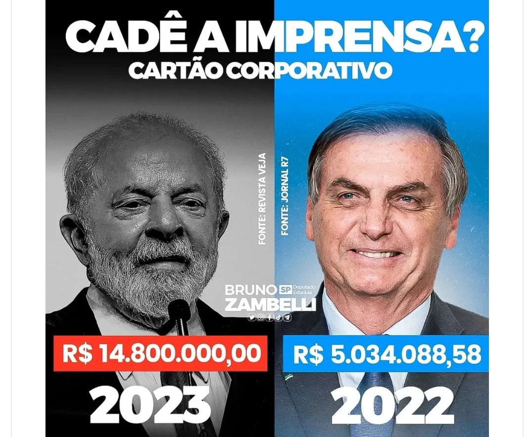 Lula Já Gastou Quase 15 Milhões De Reais No Cartão Corporativo Quase 3