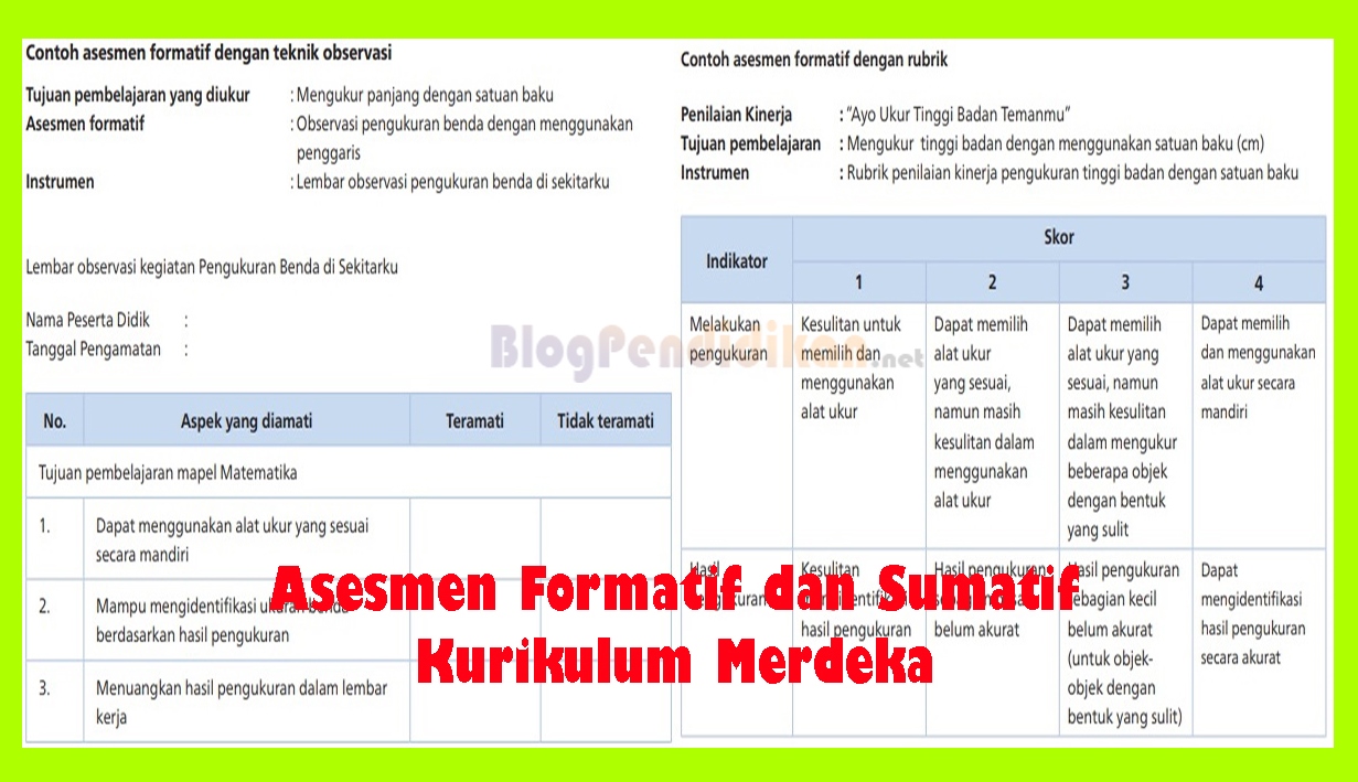 Cara Menentukan Asesmen Formatif Dan Sumatif Kurikulum Merdeka Beserta