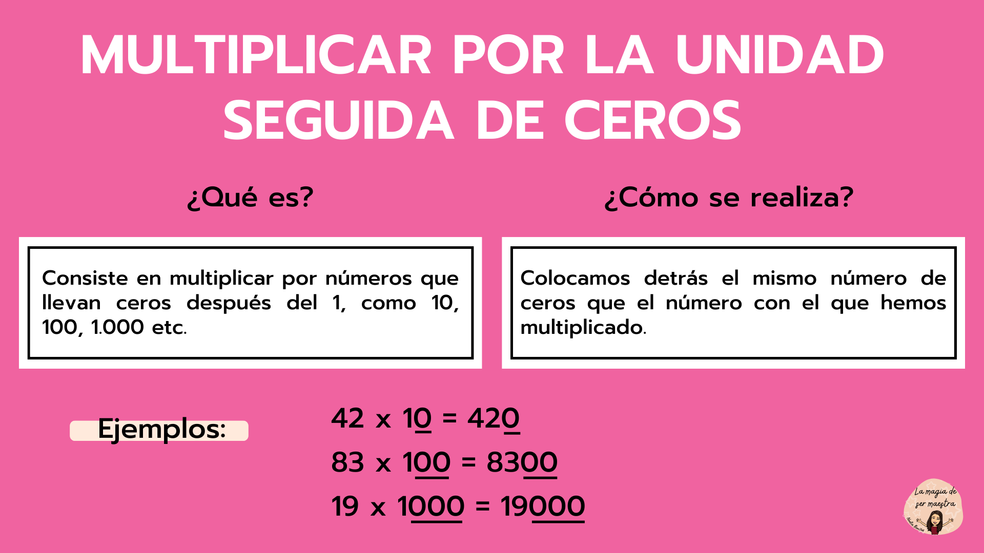 𝑳𝒂 𝒎𝒂𝒈𝒊𝒂 𝒅𝒆 𝒔𝒆𝒓 𝒎𝒂𝒆𝒔𝒕𝒓𝒂 Multiplicación Y División De Números Naturales