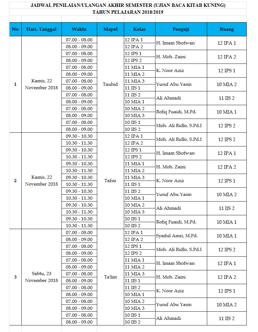 Kisi Kisi Uas Sejarah Sma 2016 Seputar Sejarah