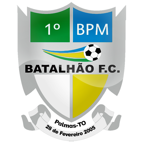 Escudos Do Mundo Inteiro Novo Escudo Do BatalhÃo Fc To