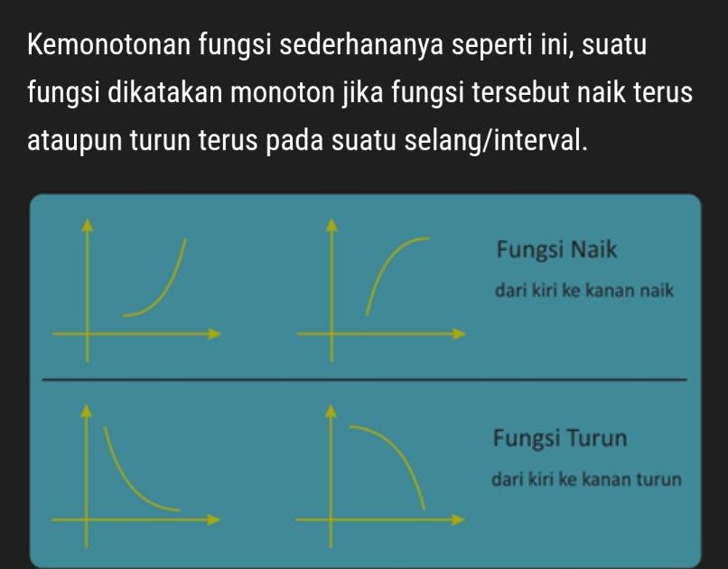 Soal Trigonometri Penerapan Turunan Kemonotonan Interval Fungsi Naik