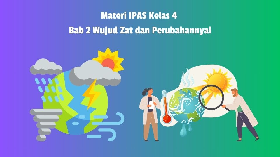 Materi Ipas Kelas 4 Bab 2 Wujud Zat Dan Perubahannya Misslenaschid