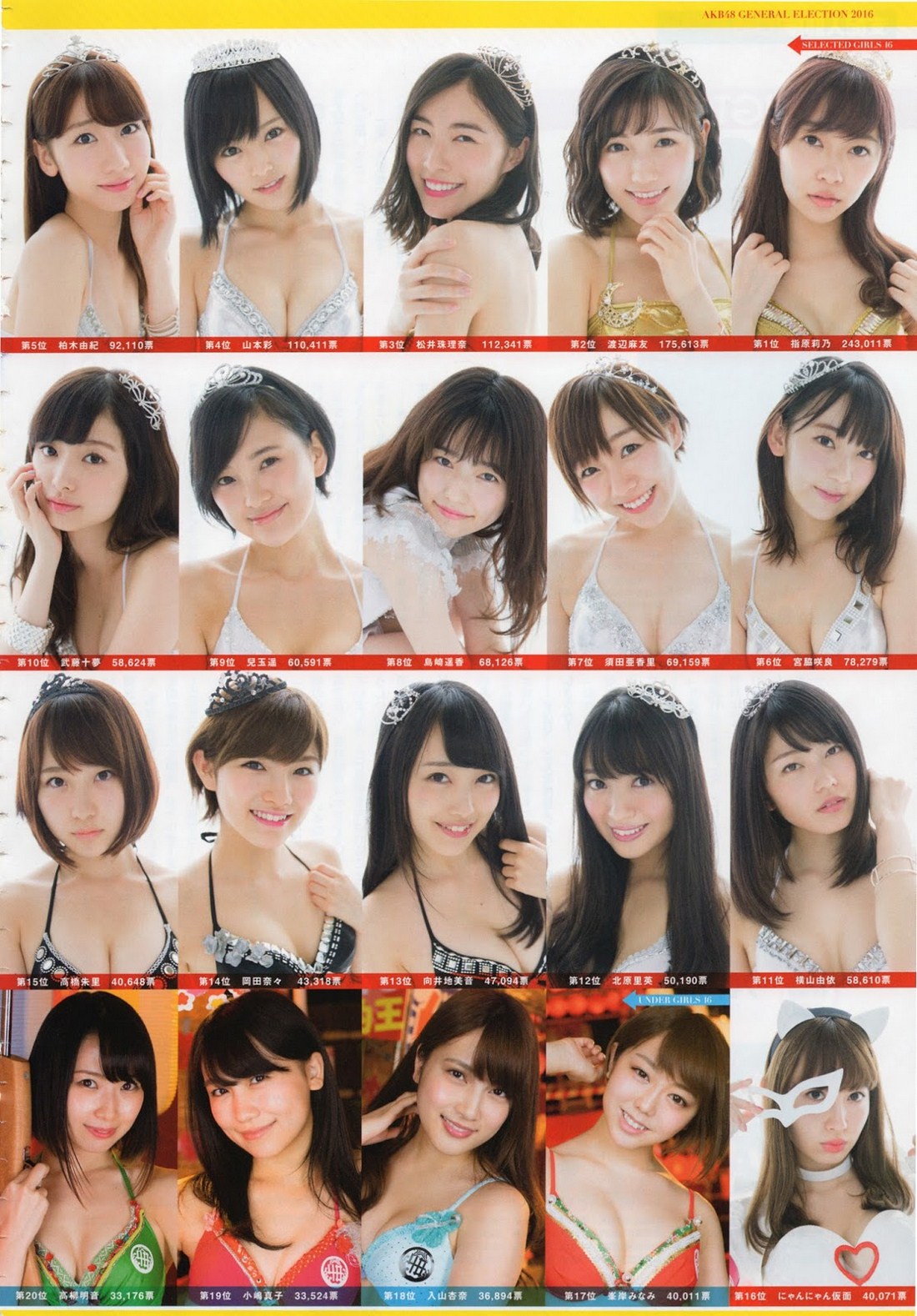 Akb48 Senbatsu 9st 16th Sousenkyo 2016 Akb48 Mizugi Surprise