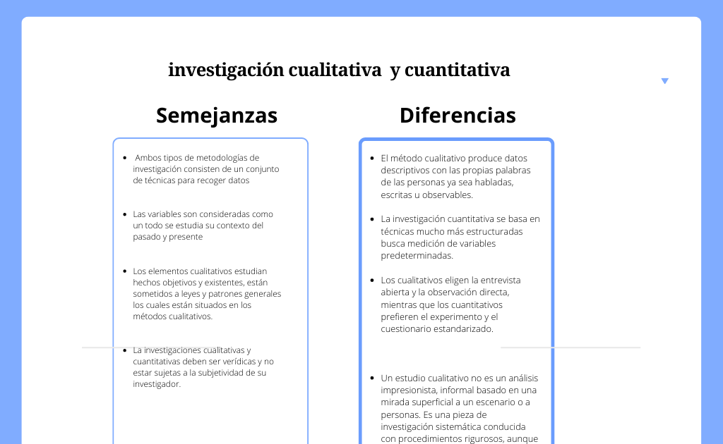 Caracteristicas Y Diferencias Los Enfoques Cuantitativo Y Cualitativo