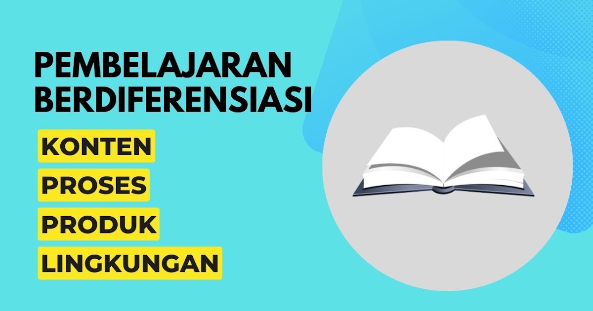 Pembelajaran Berdiferensiasi Konten Proses Produk Dan Lingkungan