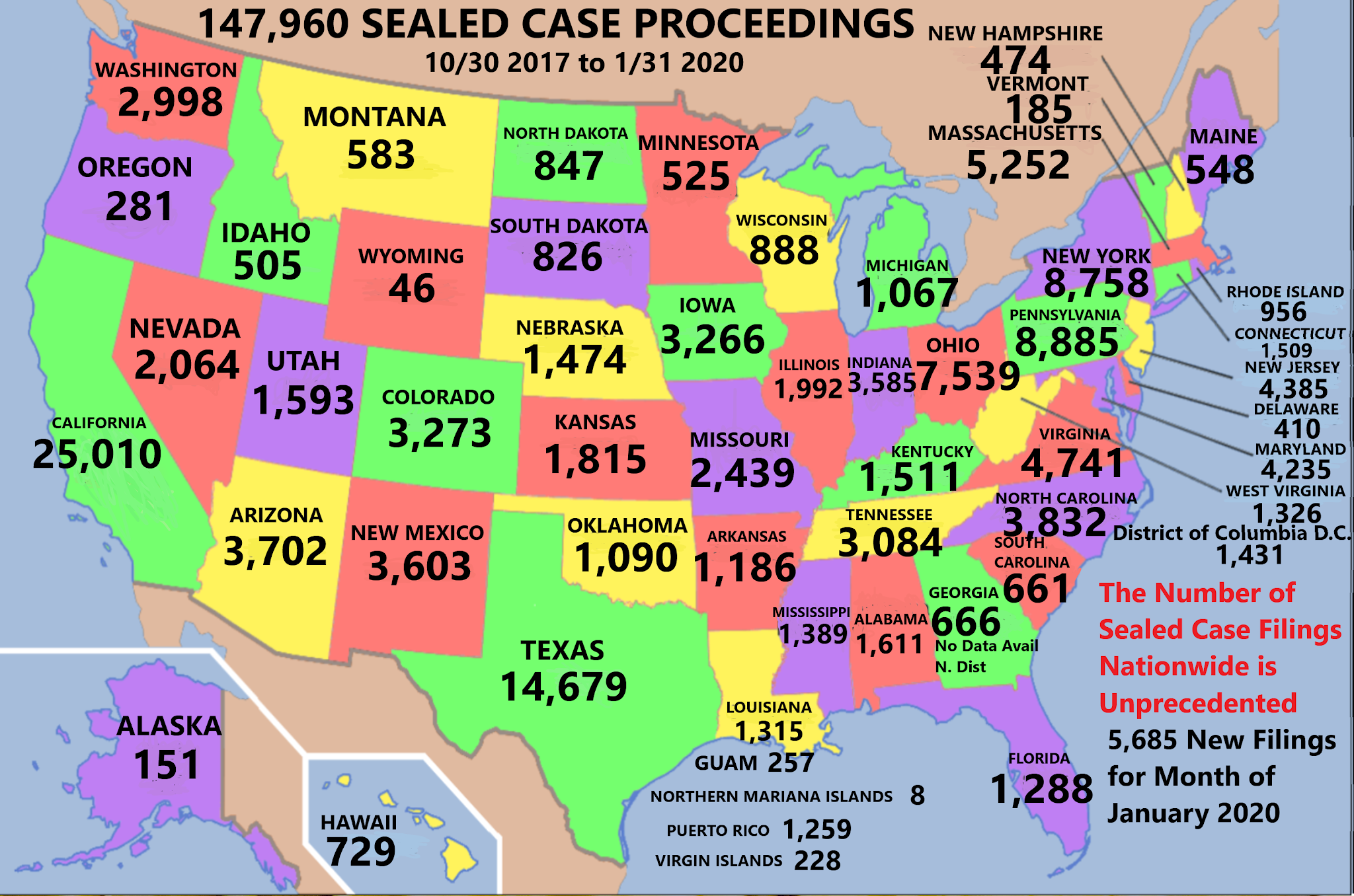 What Is Sealed Indictment Jawapan Fry