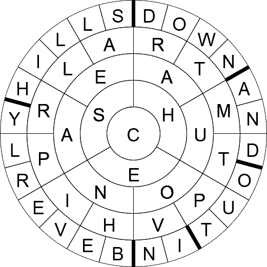 Redhead64s Obscure Puzzle Blog Answers Puzzle In The Round 7