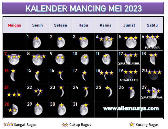 Kalender Mancing Bulan Mei 2023 Aliems Journey