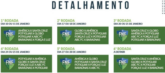 CearÁ Mirim Livre E Metropolitano Campeonato Potiguar 2024 Fnf