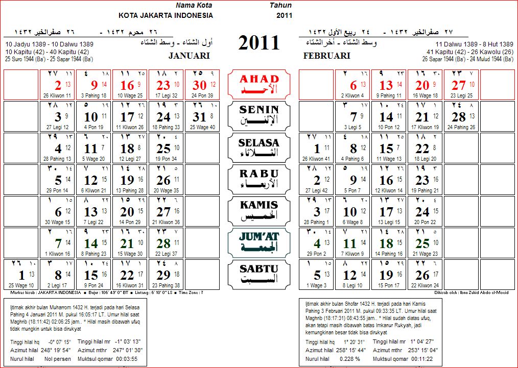 Terbaru 55 Kalender Jawa Weton 2004