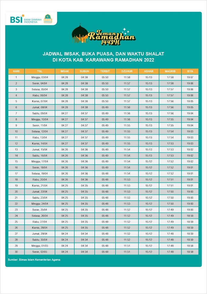 Jadwal Sholat Hari Ini Karawang