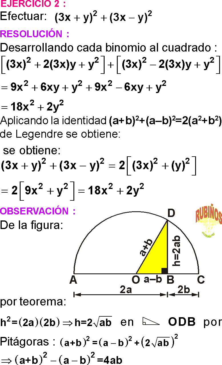 Identidades De Legendre Ejemplos Y Ejercicios Resueltos De Productos