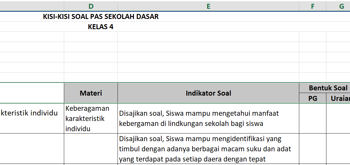 Kisi Kisi Pas Genap Kelas Empat Dunia Kita